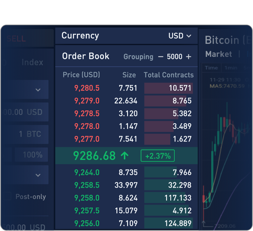 The All-In-One Order Book | BTSE: Trade Confidently